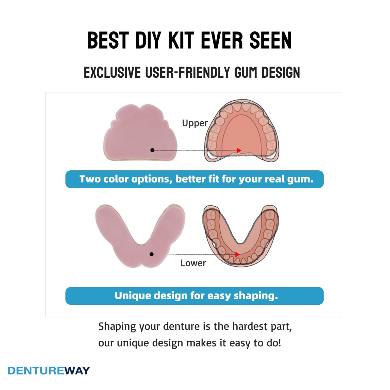 DIY Denture Kit – Create Your Own Affordable Smile at Home (Standard Pack)